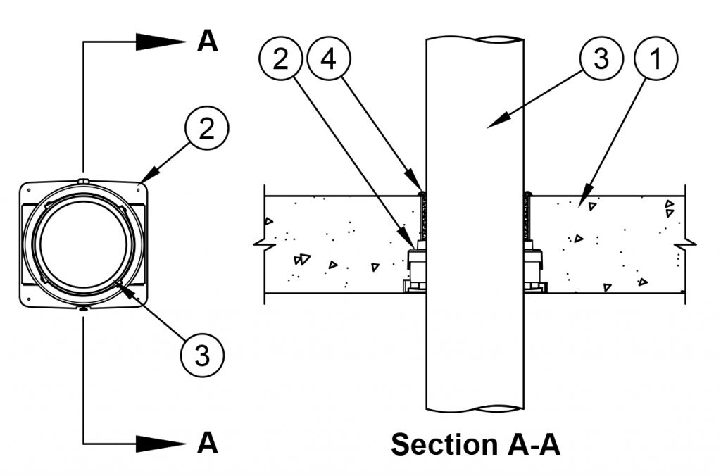 New Firestop Systems – April 2019