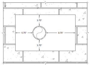 Defining Annular Space in a UL System