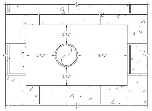 Defining Annular Space in a UL System