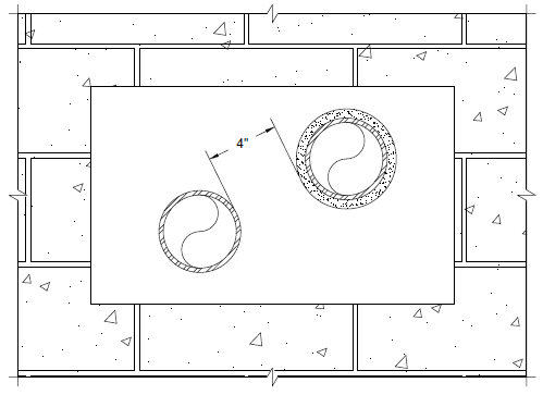 Defining Annular Space in a UL System