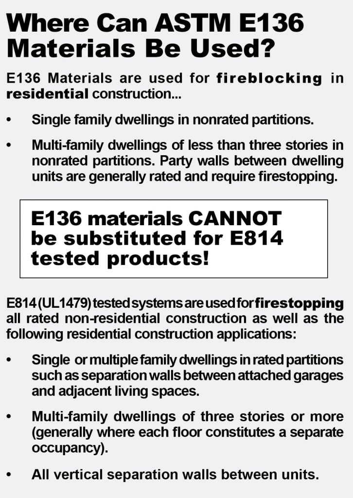 Firestopping Vs. Fireblocking