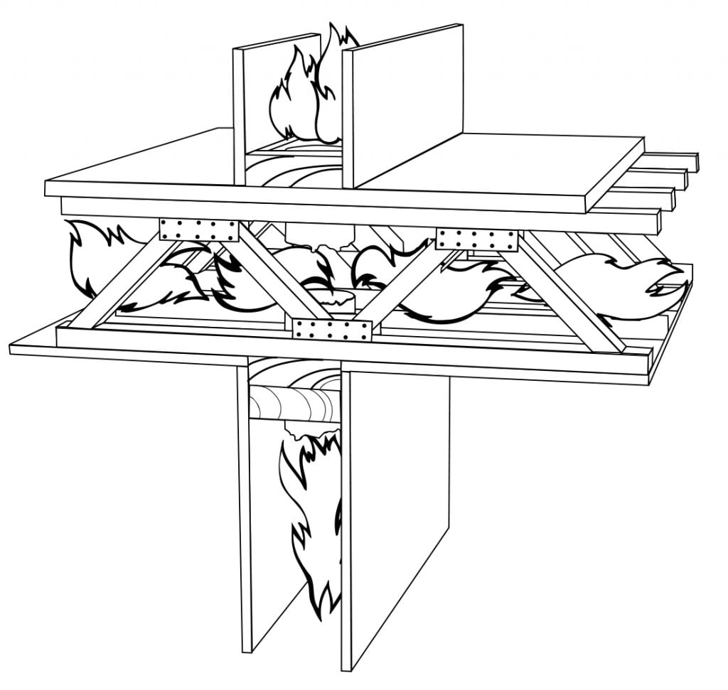 Firestopping Wood Floor Chase Assemblies