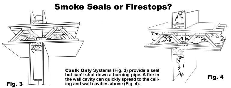 Firestopping Wood Floor Chase Assemblies