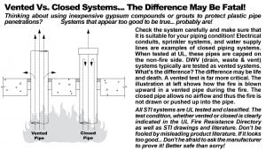 Metallic Stub-Ups For Plastic Piping Systems