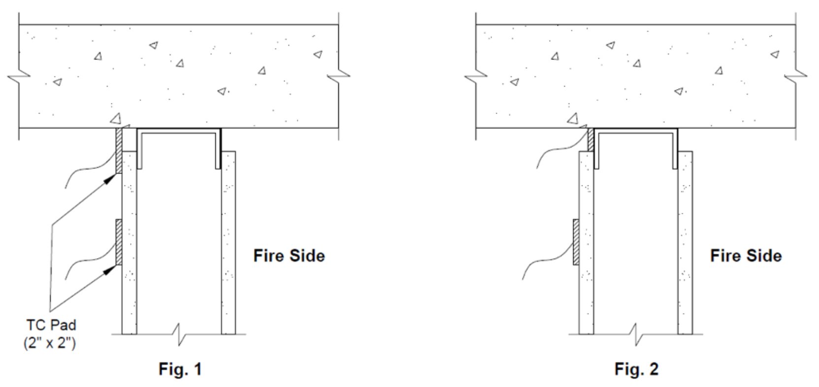 UL 2079 Test Standard Changes and SpecSeal® Track Top Gasket (TTG)