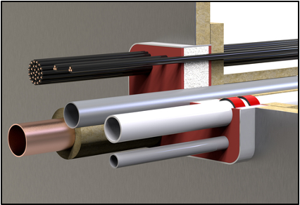 New RINA MED Certificates