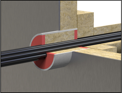 New RINA MED Certificates